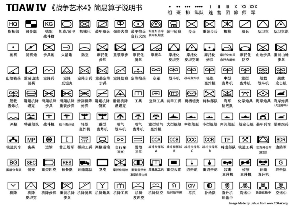 TOAW4北约军事图标中文对照表下载版（兵棋算子中文翻译） - 『战争艺术3&4』TOAW III & IV - 战争艺术论坛